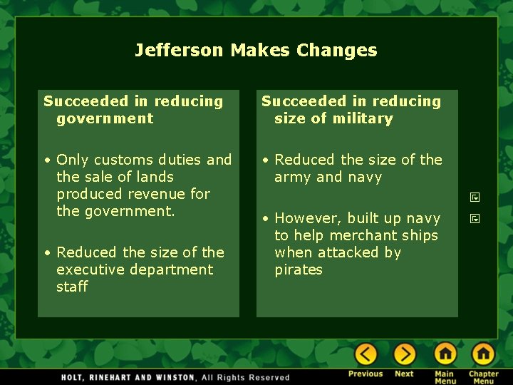Chapter 6 Forging the New Republic Section Notes