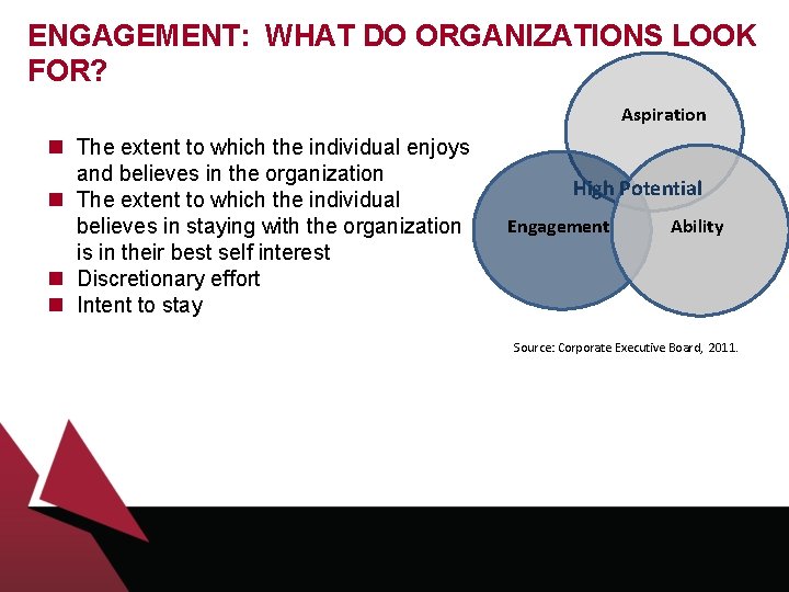 Do You Have What it Takes to be