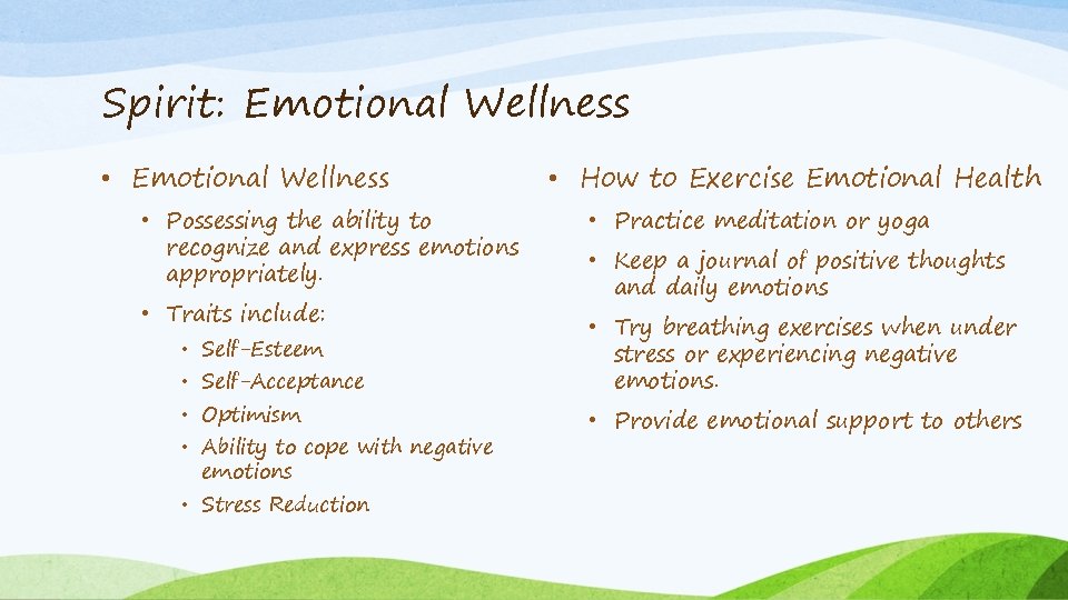 Six Dimensions of Wellness Created by May Smith