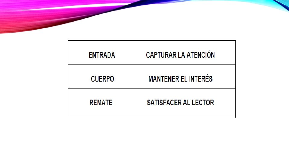 ESTRUCTURA Y CARACTERSTICAS DE LA NOTA INFORMATIVA CARACTERSTICAS