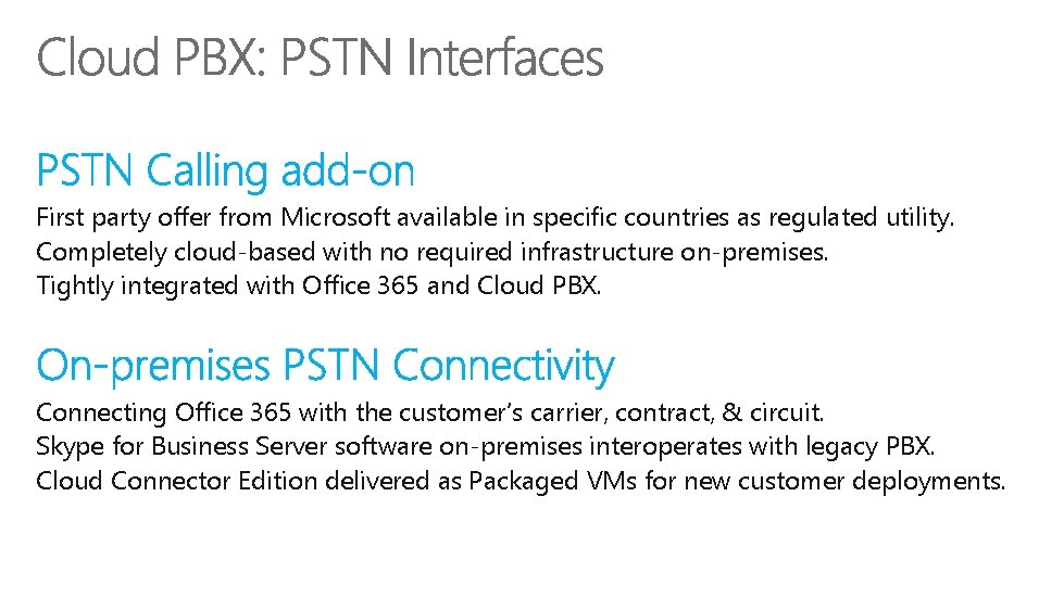Cloud PBX in Office 365 PSTN services provided