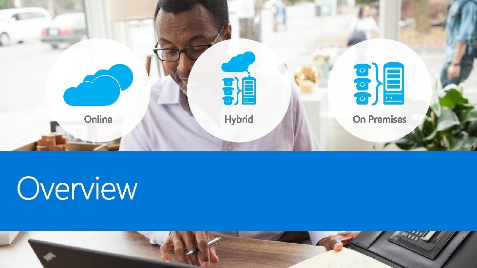 Cloud PBX in Office 365 PSTN services provided