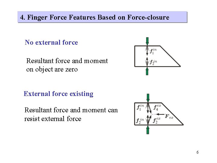 A Study on Object Grasp with Multifingered Robot