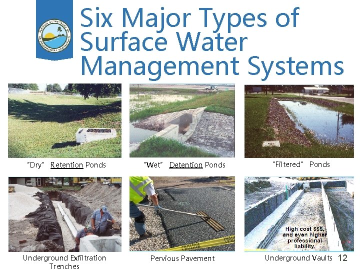 Stormwater Benjamin Melnick Deputy Director Division of Water