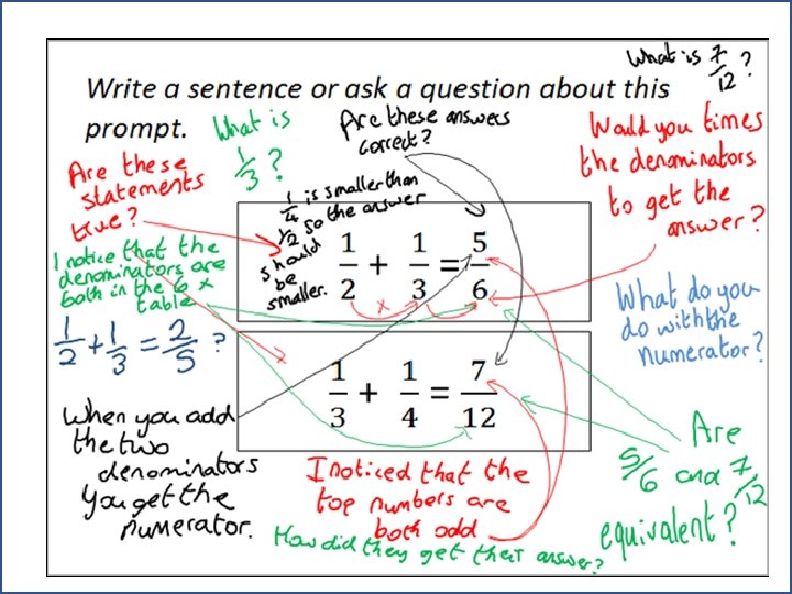 Practical Approaches for Teaching Mixed Attainment Mathematics Groups