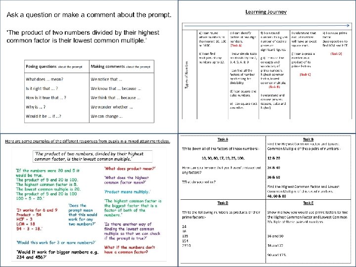 Practical Approaches for Teaching Mixed Attainment Mathematics Groups