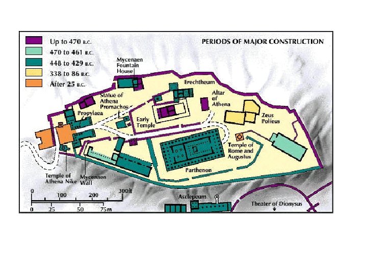 Athens and the Panatheneia The Parthenon the Temple