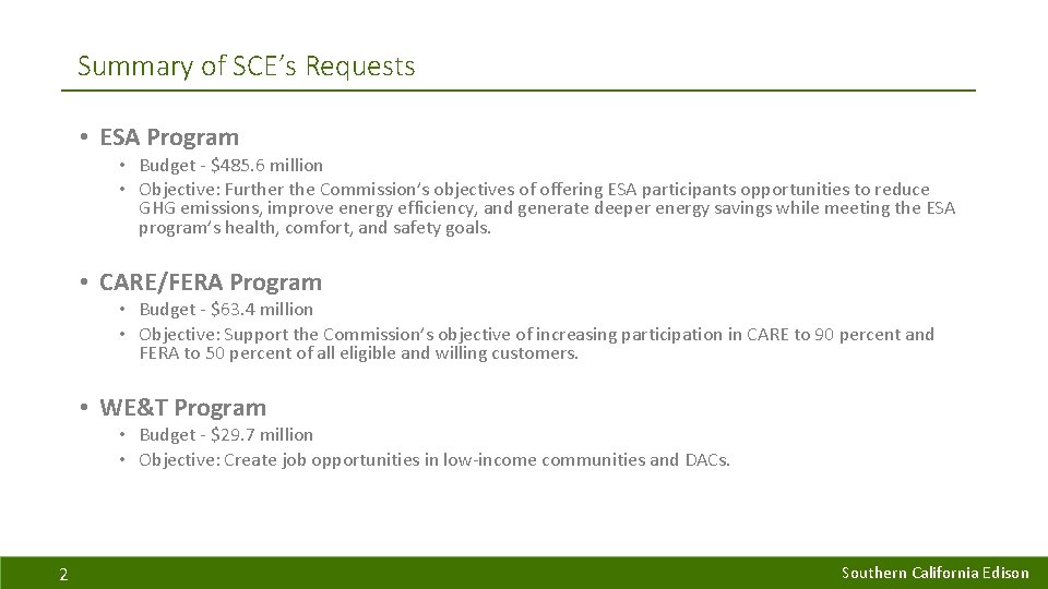 Southern California Edison Companys 2021 Low Income Application