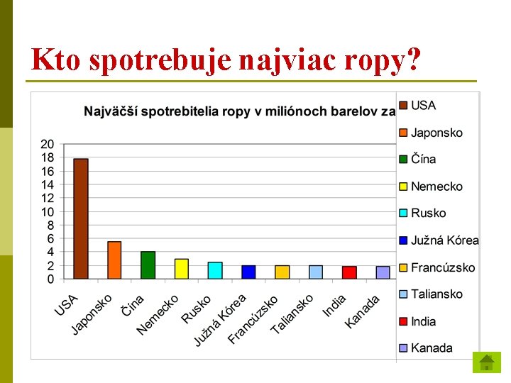 13 otzok o rope Chmia 9 ronk Vie