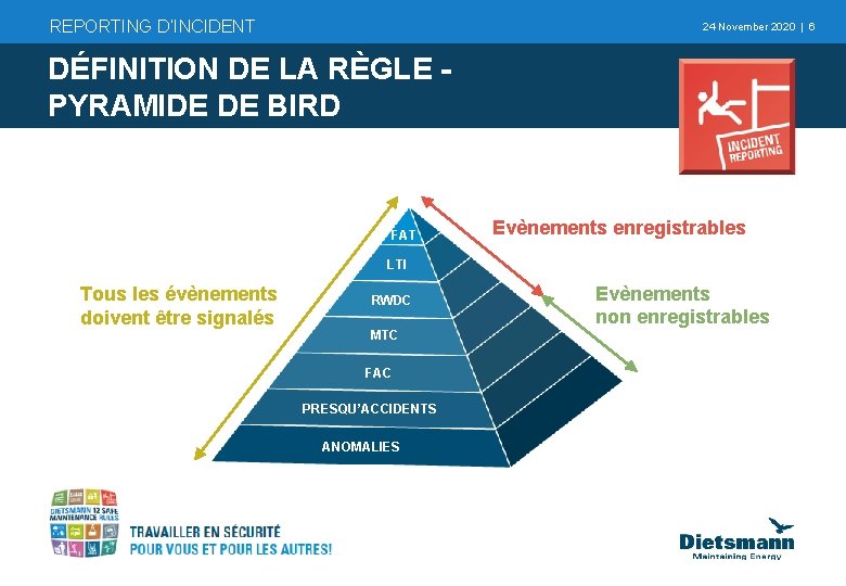 12 Safe Maintenance Rules REPORTING DINCIDENT REPORTING DINCIDENT