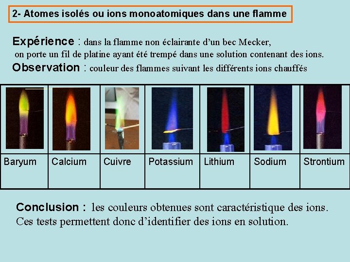 Spectres lumineux Plan du cours I Spectres dmission