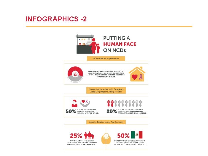 CHANGING THE COURSE OF CHRONIC DISEASE One Community