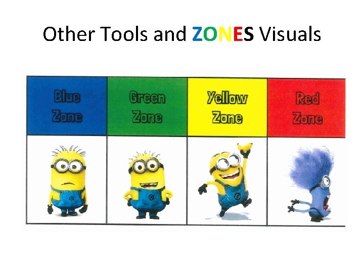 The ZONES of Regulation Tiffany Schuette School Counselor