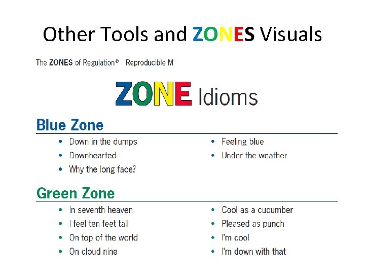 The ZONES of Regulation Tiffany Schuette School Counselor