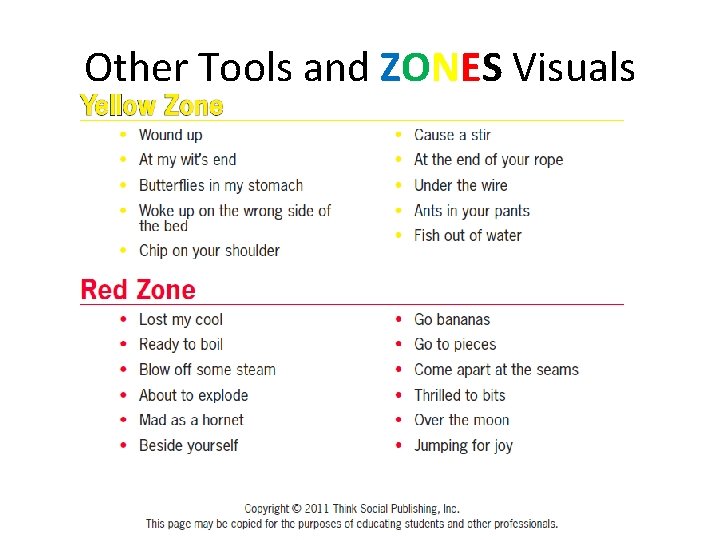 The ZONES of Regulation Tiffany Schuette School Counselor