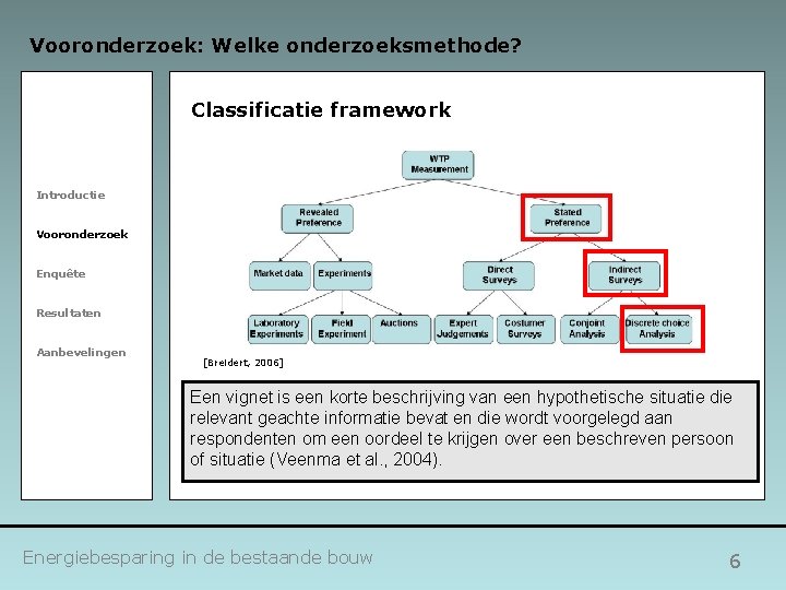 Energiebesparing in de bestaande bouw Een onderzoek naar