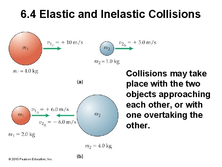 Lecture Outline Chapter 6 College Physics 7 th
