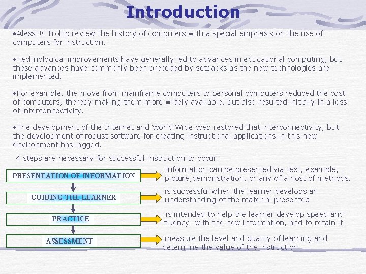Model Of Multimedia Learning By Stephen M Alessi