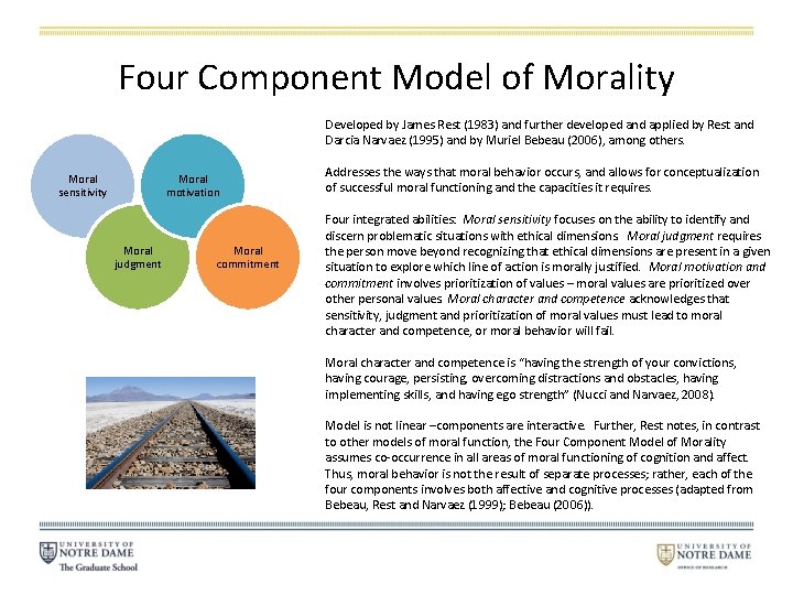 Four Component Model of Morality Developed by James
