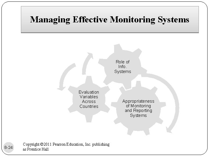 Chapter 8 Organization Structure and Control Systems Power