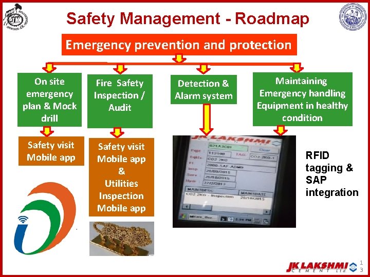 Cement Manufacturing Process CRUSHER RECLAIMER PREHEATER VRM BLENDING