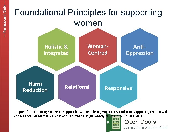 OPEN DOORS Bringing an Inclusive Service Model to