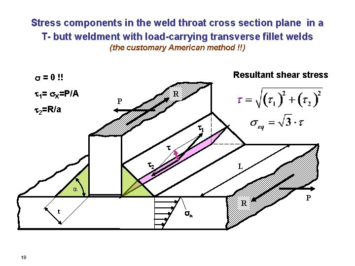 University of Waterloo Department of Mechanical Engineering ME