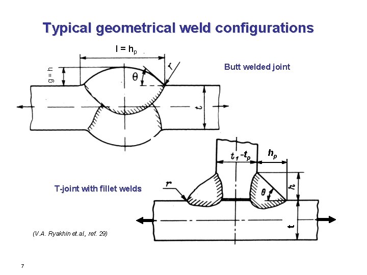 University of Waterloo Department of Mechanical Engineering ME