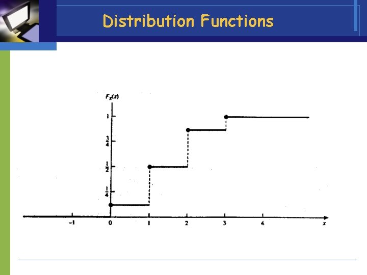 Random Variable Variabel Acak v Dalam percobaan mengundi