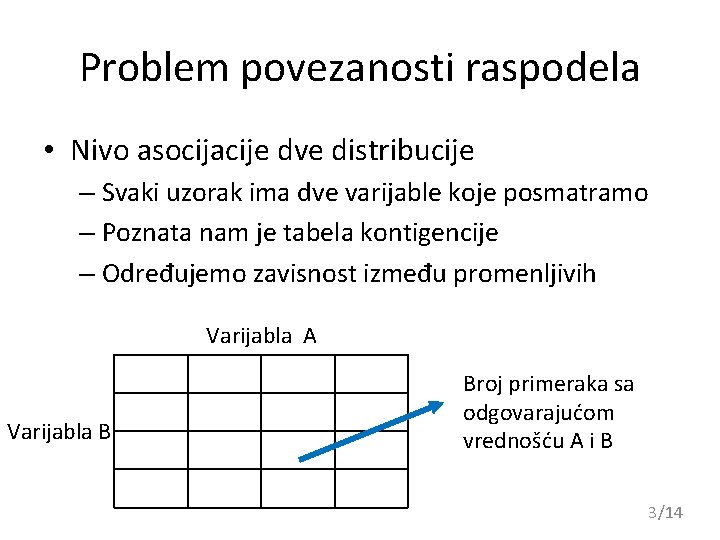 Analiza tabela kontigencije Milo Radi 120010 114 Uvod