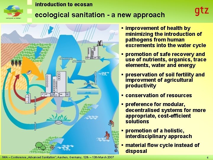 gtz supported ecosan projects in India Implemented by