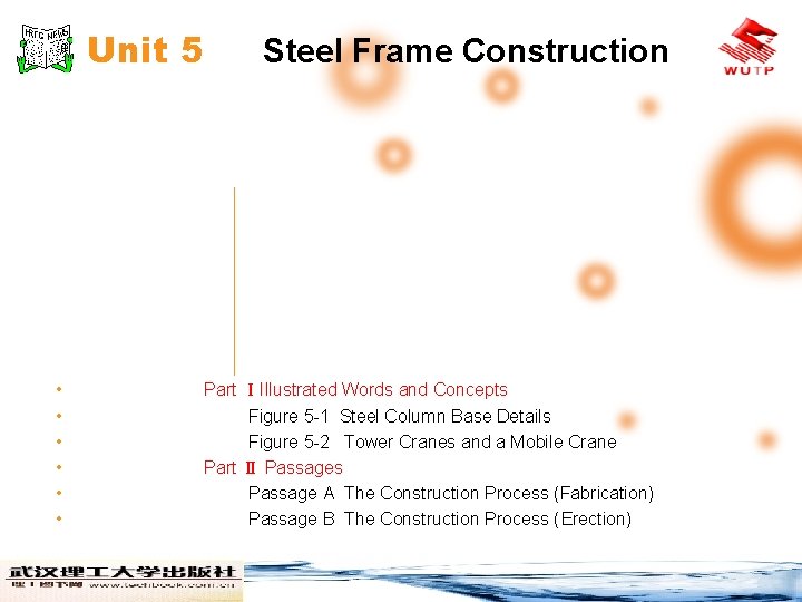 Unit 5 Steel Frame Construction Part Illustrated Words