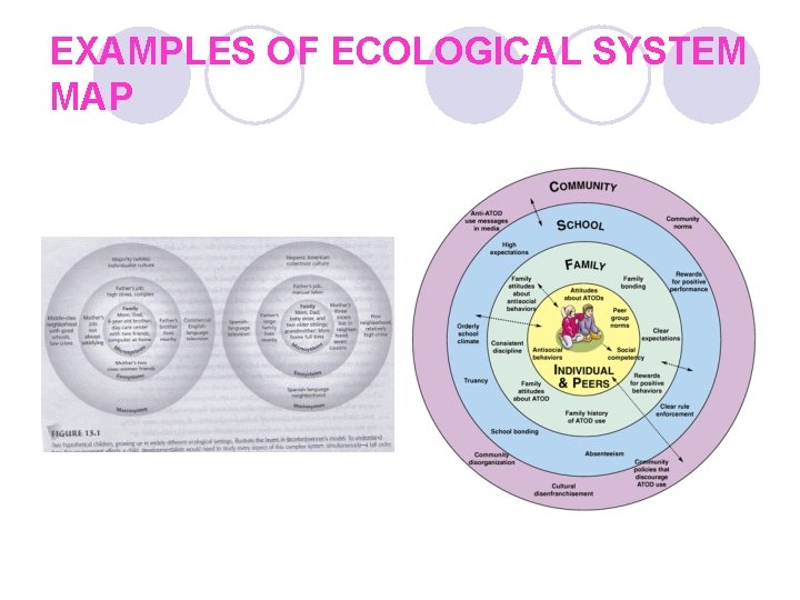 Introduction This is a presentation about Mager an