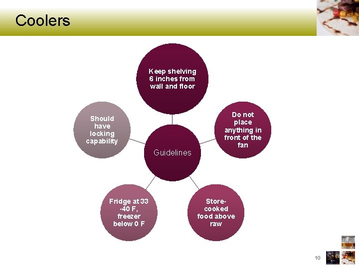 chapter 9 Receiving Storage and Issuing Control Class