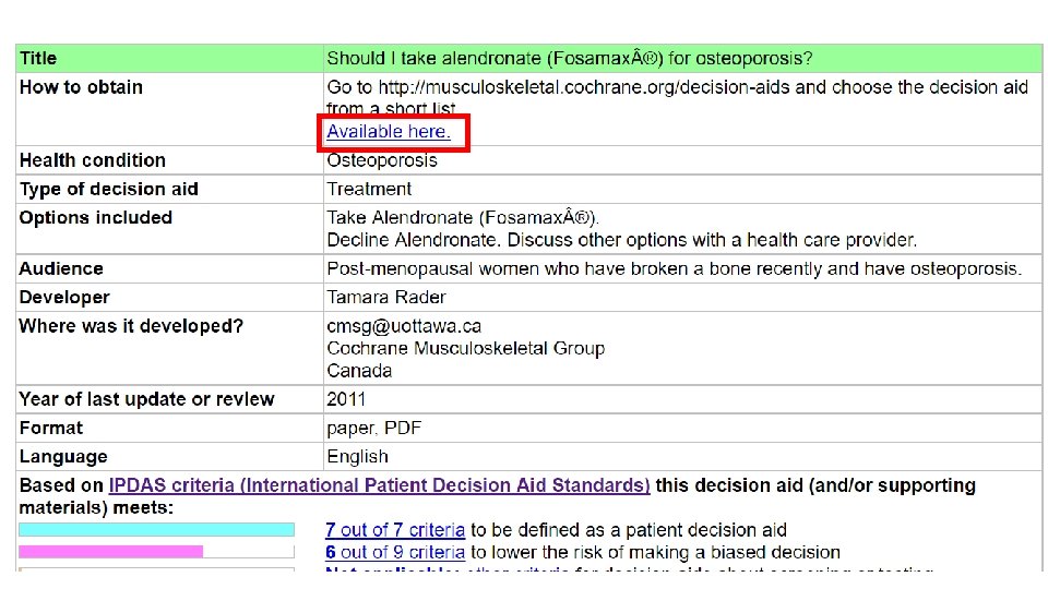 6 What are Patient Decision Aids Makes explicit