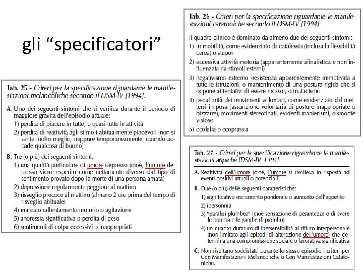 Classificazione dei Disturbi Psichiatrici Prof Felice Iasevoli Universit