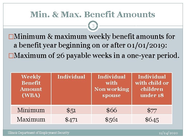 Unemployment Insurance Benefits Overview 1 Unemployment insurance is