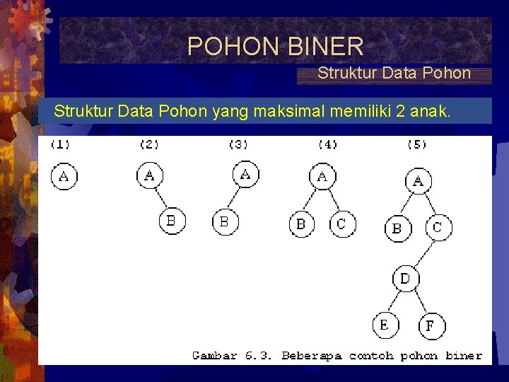 Kuliah ke9 Struktur Data PohonTree Bab 6 Informatics