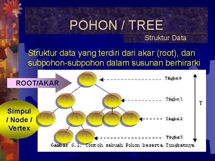 Kuliah ke9 Struktur Data PohonTree Bab 6 Informatics