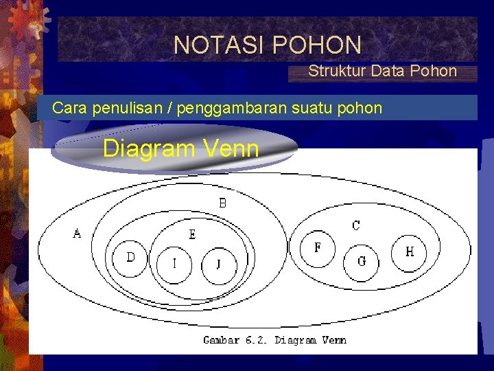 Kuliah ke9 Struktur Data PohonTree Bab 6 Informatics