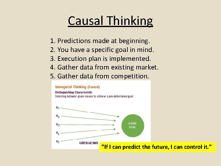 Mastering the Model A Closer Look at Effectuation