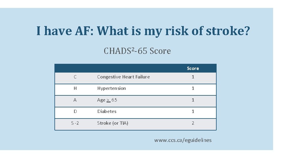 Heart Rhythm Program What to expect around your