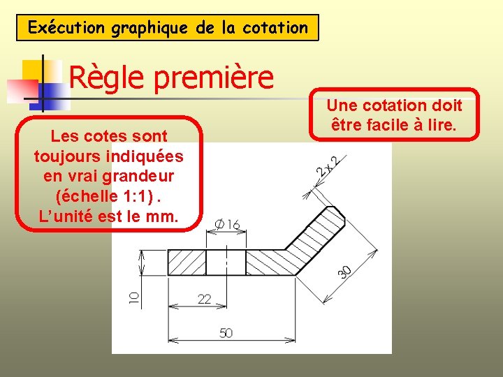 Excution graphique de la cotation Rgle premire Les