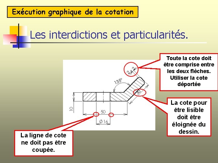 Excution graphique de la cotation Rgle premire Les