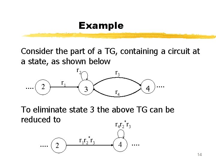 Recap lecture 10 z Definition of GTG examples