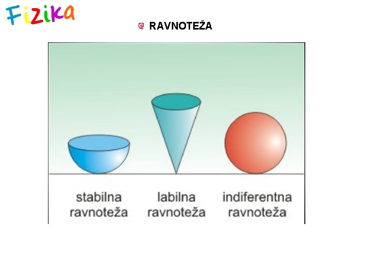 7 TEITE TIJELA I RAVNOTEA ibenik 2014 2015