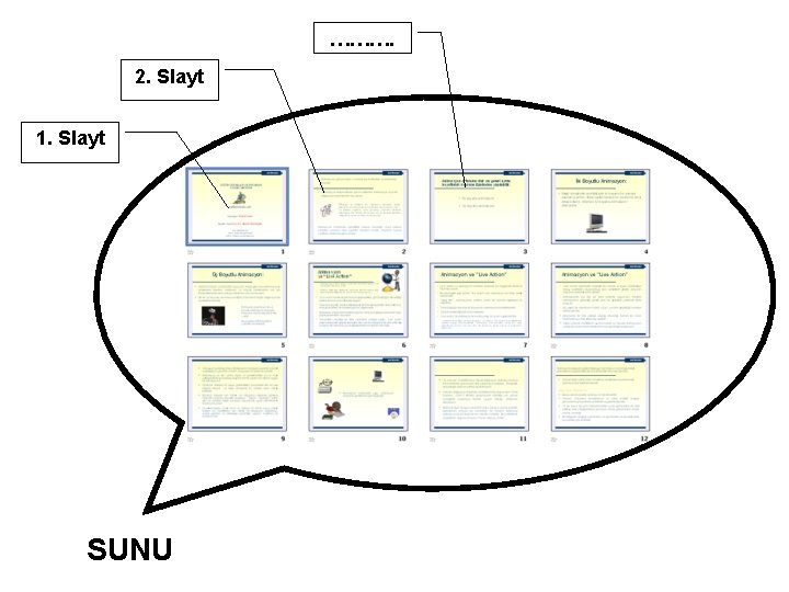 POWERPOINT ile ETKL SUNUM 2 Slayt 1 Slayt