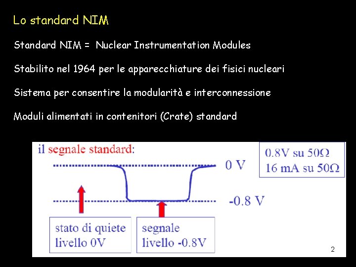 Modulistica per lelettronica nucleare 1 Lo standard NIM