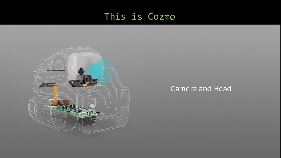 Introduction to AI AIINABOX Lesson 1 Copyright Ready