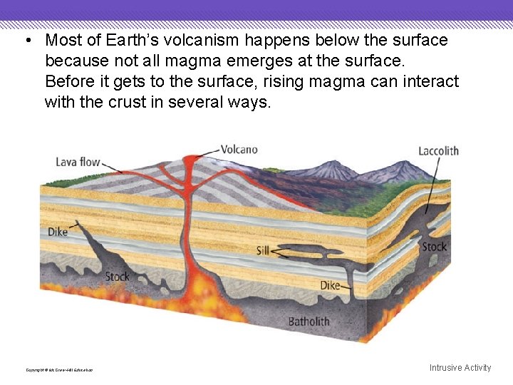 Essential Questions How are features formed from magma